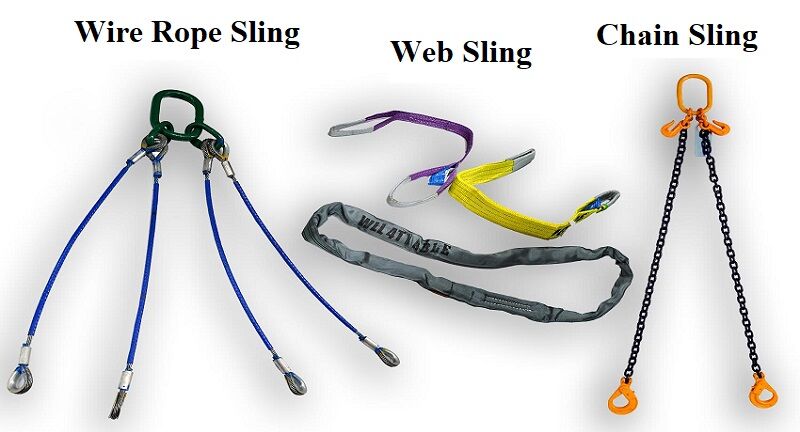 Difference Between Wire Rope Slings |Web Sling Cost Comparison | Chain Slings Lifting Equipment ...
